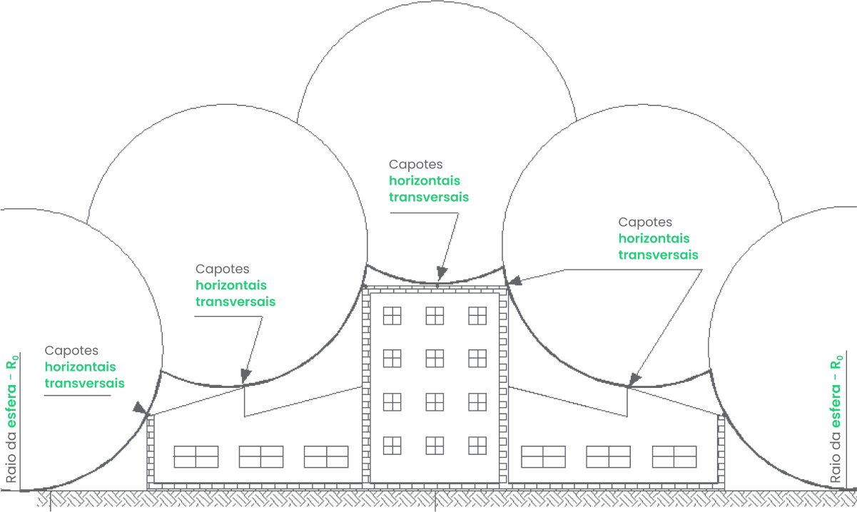 AltoQi - Uma história de desafios e inovação - Parte 6: QiBuilder