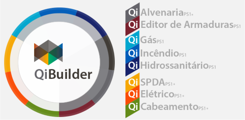 AltoQi - Uma história de desafios e inovação - Parte 6: QiBuilder